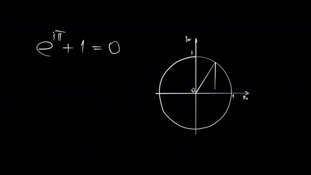 Eip Images – Browse 474 Stock Photos, Vectors, and Video | Adobe Stock