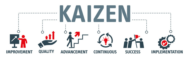 Kaizen photos, royalty-free images, graphics, vectors & videos | Adobe ...