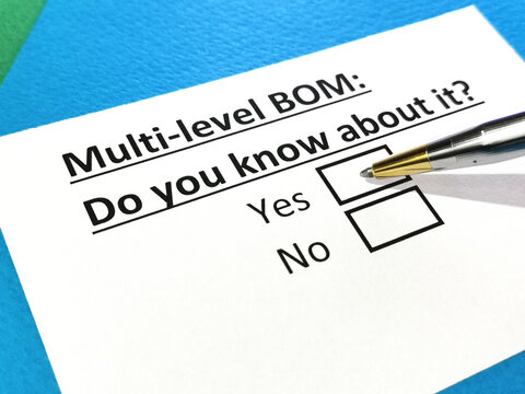 รูปภาพBom – เลือกดูภาพถ่ายสต็อก เวกเตอร์ และวิดีโอ22,953 | Adobe Stock