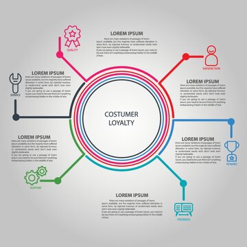 "Customer Loyalty" Images – Browse 2,322 Stock Photos, Vectors, and ...