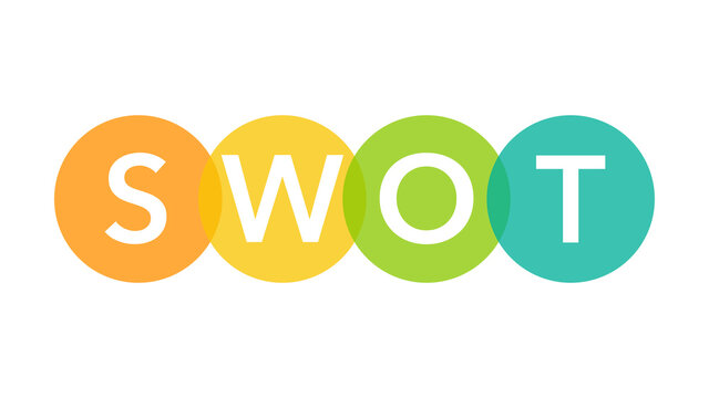 Swot Analysis Logo