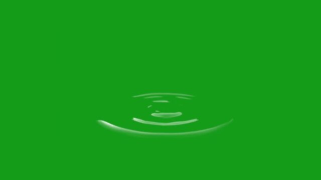 "Water Ripple" Images – Browse 663,424 Stock Photos, Vectors, and Video ...