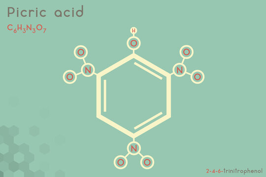 Lyddite Bilder – Durchsuchen 155 Archivfotos, Vektorgrafiken und Videos ...