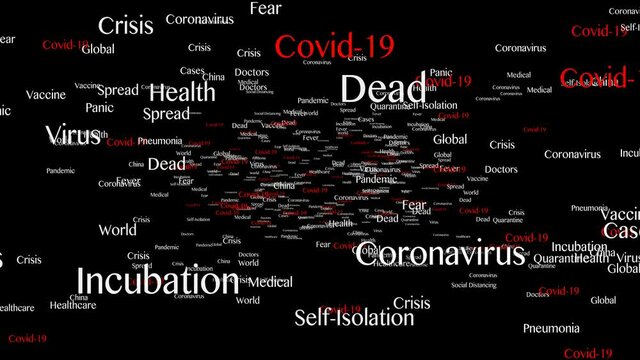 4K Covid-19 Images – Browse 792 Stock Photos, Vectors, and Video ...