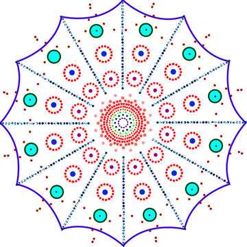 Simetric Images – Parcourir 330 le catalogue de photos, vecteurs et ...