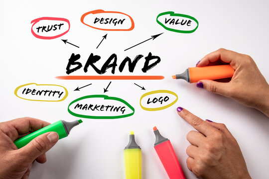 Keywords:logo Bilder – Durchsuchen 10,653 Archivfotos, Vektorgrafiken ...