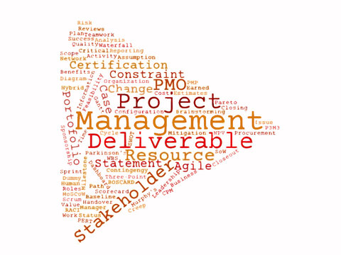 รูปภาพPmo – เลือกดูภาพถ่ายสต็อก เวกเตอร์ และวิดีโอ291 | Adobe Stock