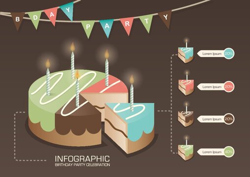 Birthday Infographic Template