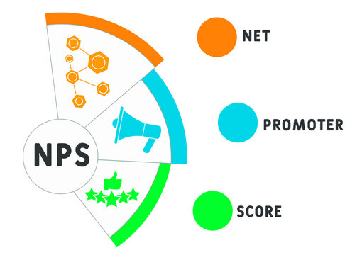 Nps Images – Browse 23,187 Stock Photos, Vectors, and Video | Adobe Stock