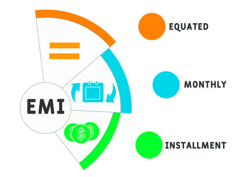 Emi Images – Browse 1,207 Stock Photos, Vectors, and Video | Adobe Stock