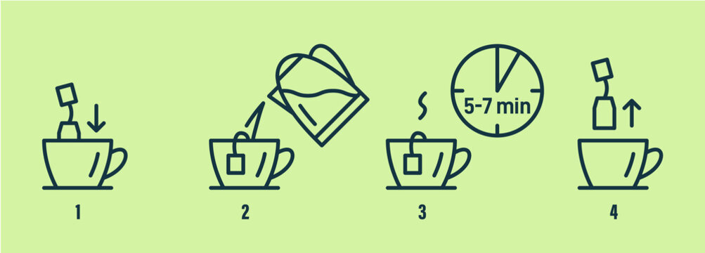 Green Tea Process Vector Images – Browse 694 Stock Photos, Vectors, and ...