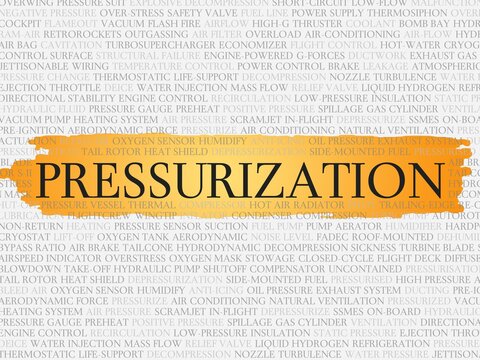 Pressurization Images – Browse 1,537 Stock Photos, Vectors, and Video ...