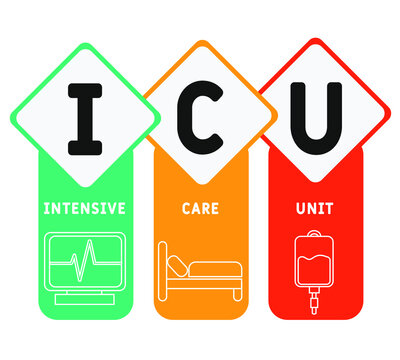 Intensive Care Unit Sign