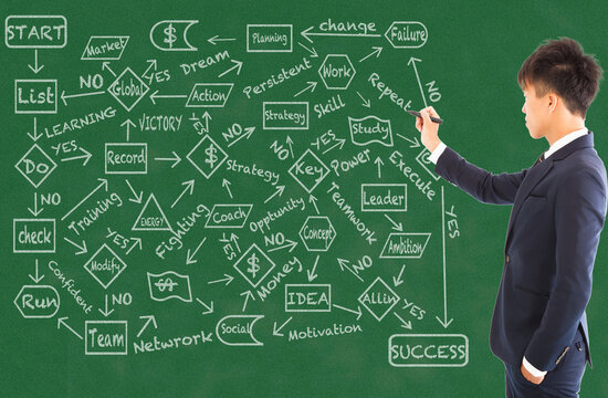 Coachable Images – Browse 48 Stock Photos, Vectors, and Video | Adobe Stock