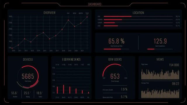 Super User Images – Browse 4,676 Stock Photos, Vectors, and Video ...