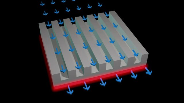 Microfluidic Images – Browse 589 Stock Photos, Vectors, and Video ...