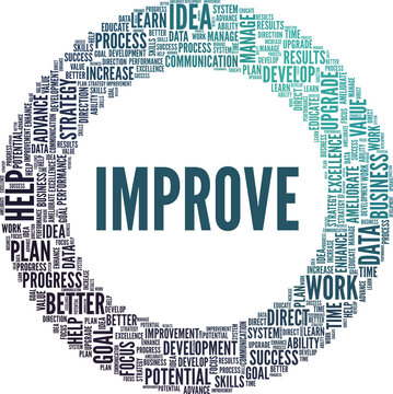 Continuous Improvement Word Cloud Images – Browse 593 Stock Photos ...