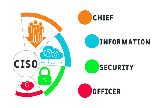 Ciso Images – Browse 43 Stock Photos, Vectors, and Video | Adobe Stock