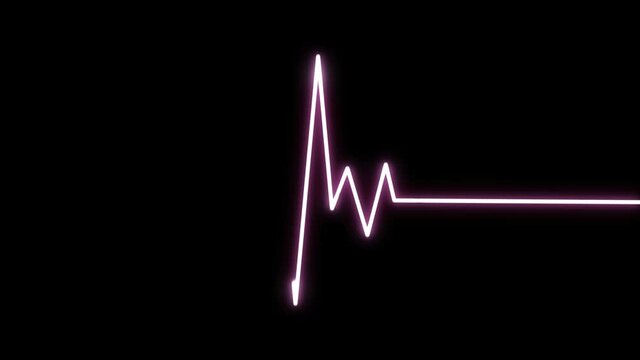 Animated Heart Beat Line