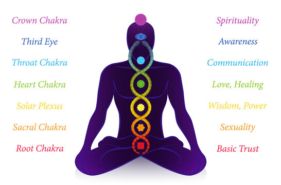 Symbols Of Spiritual Healing