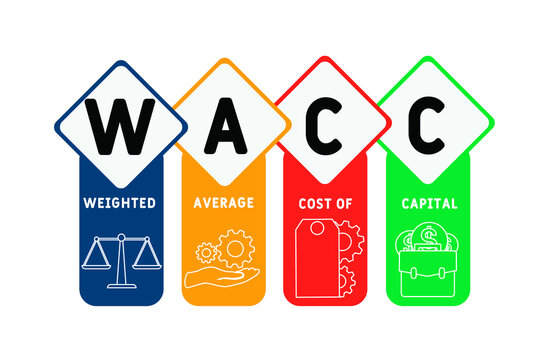 Wacc Images – Browse 401 Stock Photos, Vectors, and Video | Adobe Stock