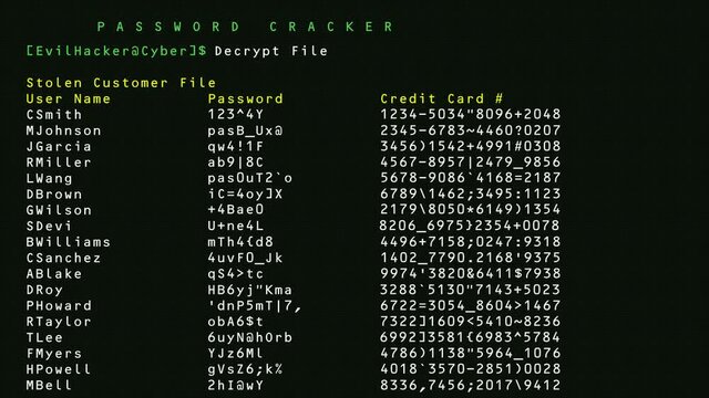 Pii Bilder – Durchsuchen 161 Archivfotos, Vektorgrafiken und Videos | Adobe Stock