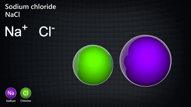 Salt Molecule Formula