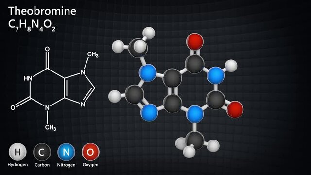 Theobromine Chemical Structure