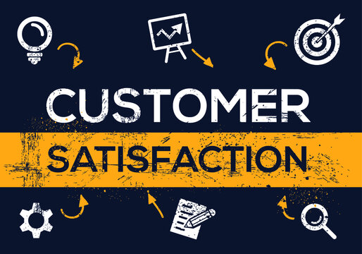Customer Satisfaction Banners
