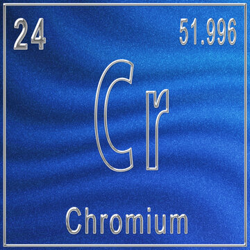 Chromium Symbol