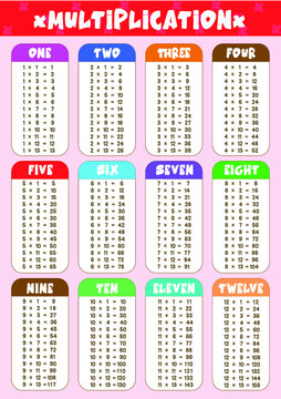 Kids Math Clipart Images – Browse 8,119 Stock Photos, Vectors, and ...