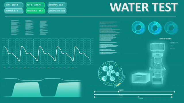 "Water Testing" Images – Parcourir 1,580 le catalogue de photos ...