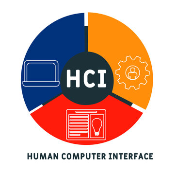 「Hci」の画像 - 685 件の Stock 写真、ベクターおよびビデオ | Adobe Stock