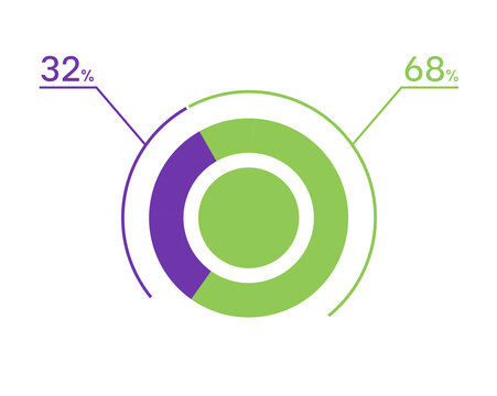 68 Images – Browse 36 Stock Photos, Vectors, and Video | Adobe Stock