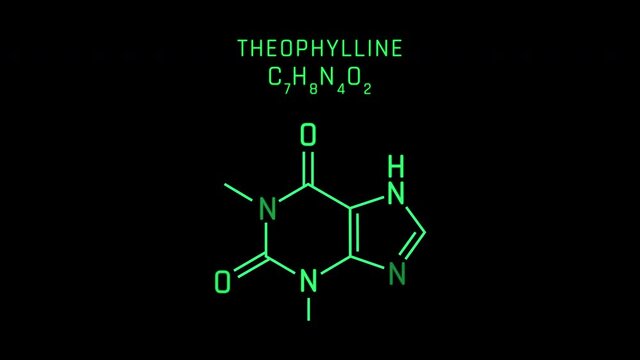 Structure Of Theophylline