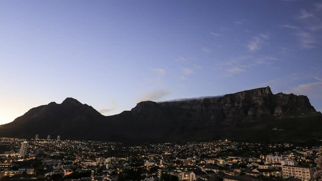 Kap Video Footage – Browse 204 HD Stock Video and Footage | Adobe Stock