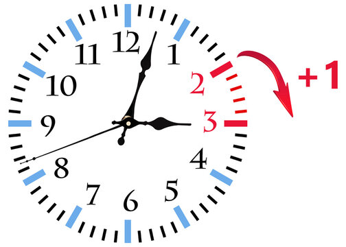 1H Bilder – Durchsuchen 868 Archivfotos, Vektorgrafiken und Videos ...