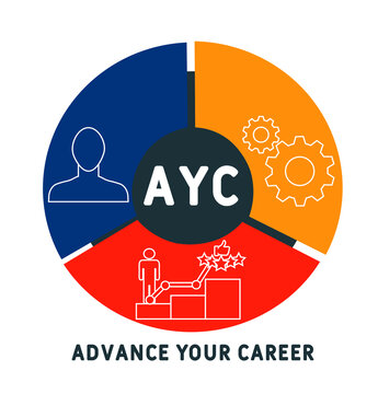 59 BEST Ayc IMAGES, STOCK PHOTOS & VECTORS | Adobe Stock