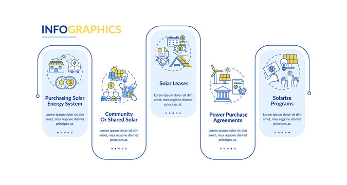 Solar Panel Infographic Images – Browse 5,409 Stock Photos, Vectors ...