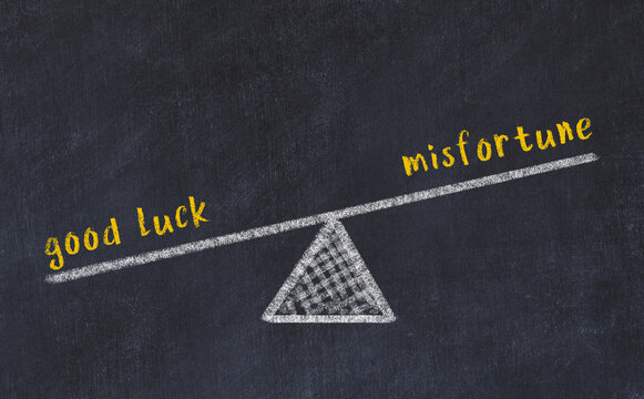 「Luckiness」の画像 - 2,238 件の Stock 写真、ベクターおよびビデオ | Adobe Stock