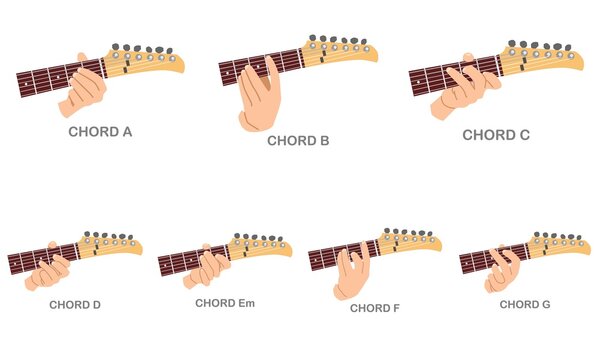 Guitar Chord Lesson