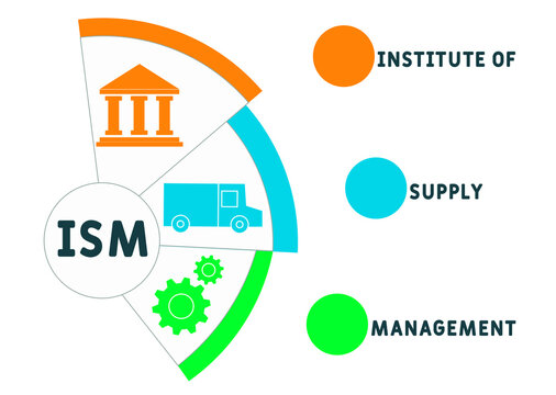 Ism Bilder – Durchsuchen 1,019 Archivfotos, Vektorgrafiken und Videos ...