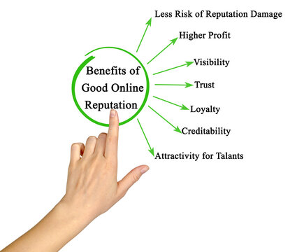 Creditability Bilder – Durchsuchen 313 Archivfotos, Vektorgrafiken und ...