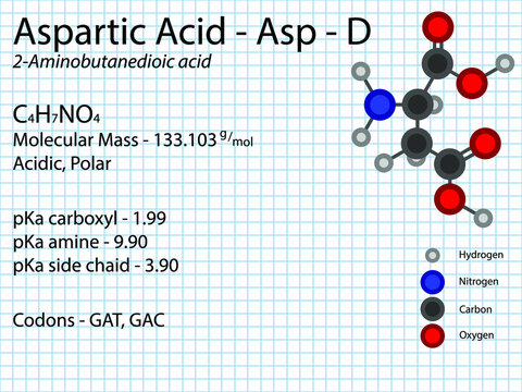 Non.asp - Images et vidéos libres de droits | Adobe Stock