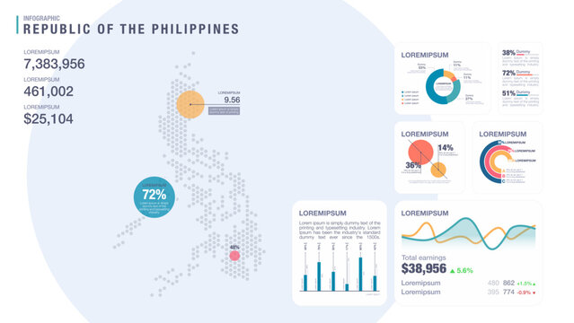 Philippines Infographic Images – Browse 2,867 Stock Photos, Vectors ...