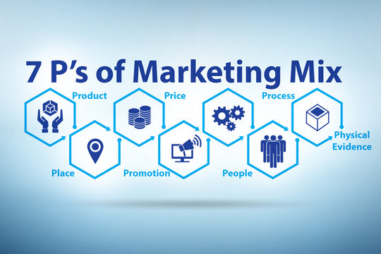 7Ps Billeder – Gennemse 289 stockfotos, vektorer og videoer | Adobe Stock