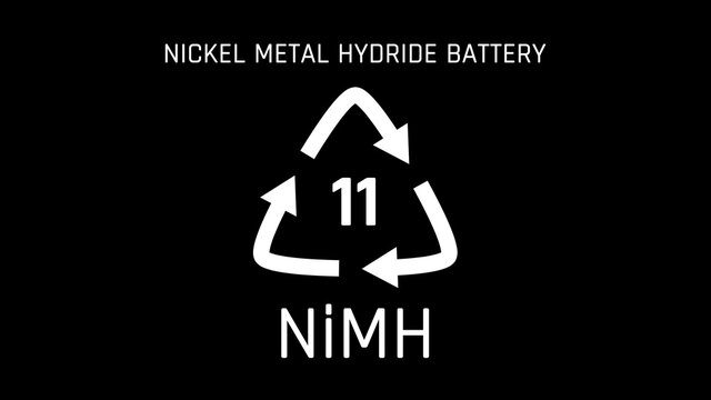 รูปภาพNimh – เลือกดูภาพถ่ายสต็อก เวกเตอร์ และวิดีโอ1,057 | Adobe Stock