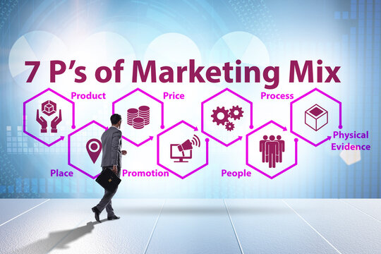 รูปภาพ7Ps – เลือกดูภาพถ่ายสต็อก เวกเตอร์ และวิดีโอ315 | Adobe Stock