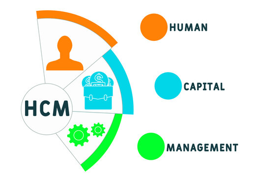 Hcm Images – Browse 677 Stock Photos, Vectors, and Video | Adobe Stock