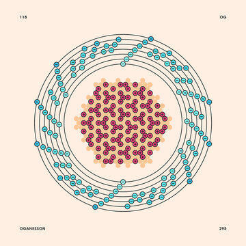 Oganesson Images – Browse 843 Stock Photos, Vectors, and Video | Adobe ...